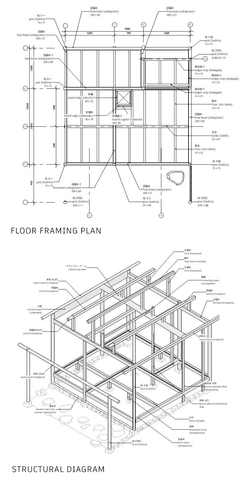 Japanese Tea House Construction Project in France – 翠紅舎-Suikoushya-