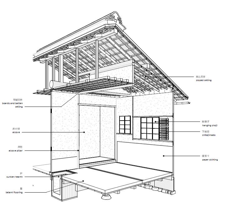 Japanese Tea House Construction Project in France – 翠紅舎-Suikoushya-